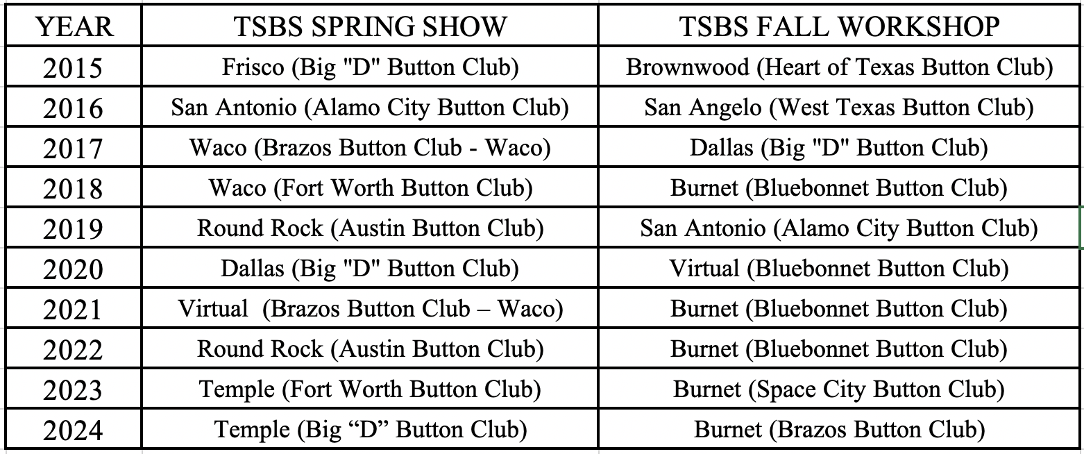 Upcoming Events Calendar – Texas State Button Society